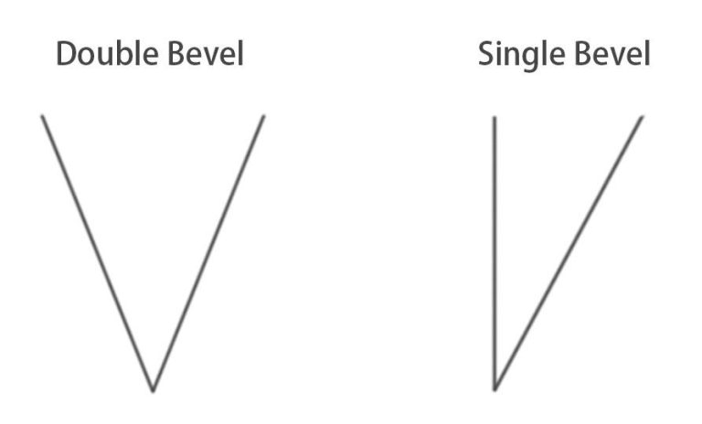 What Is a Nakiri Knife: The Only Veggie Slicer You Need - HDMD Knives Blog